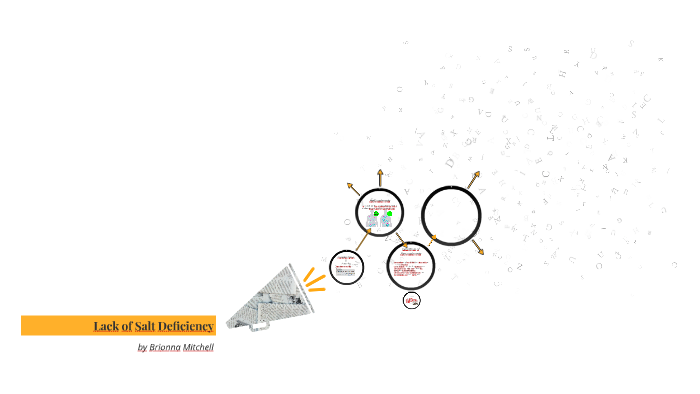 Lack of Salt Deficiency by brionna mitchell on Prezi