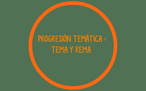 PROGRESIÓN TEMÁTICA : TEMA Y REMA by Casandra Gomez on Prezi