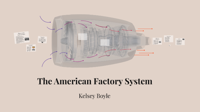 The American Factory System by Kelsey Boyle on Prezi