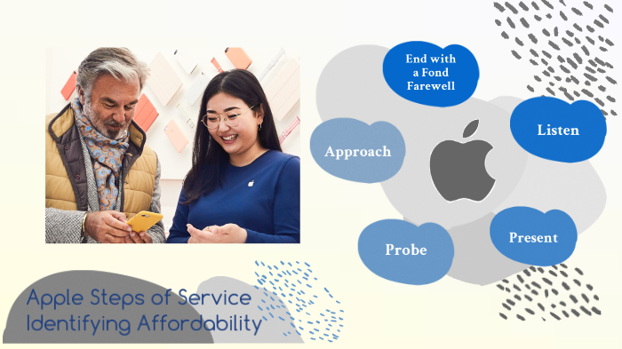 Apple Steps of Service by Dyani Ly on Prezi