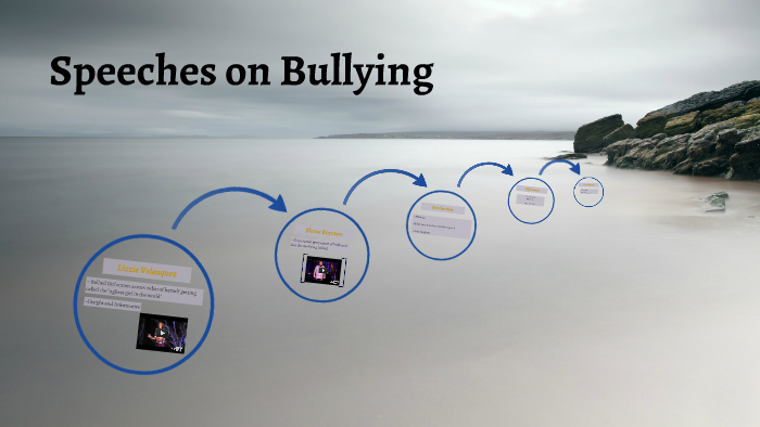 Speeches on Bullying by Jason Cleven on Prezi