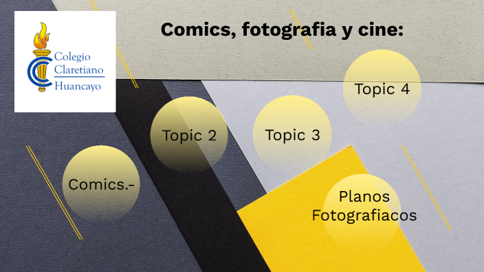 Partes de un comic.- by Daniel Lozano on Prezi