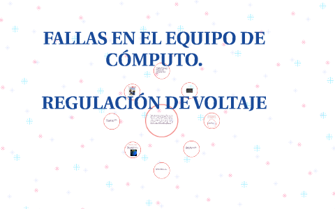 FALLAS EN EL EQUIPO DE CÓMPUTO. by on Prezi