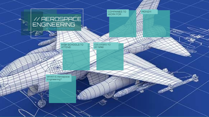 Exploring Aerospace Engineering by JACK RICKY on Prezi