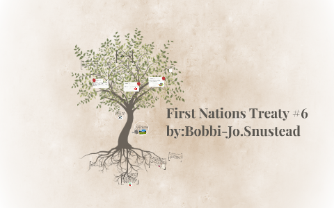 first nations treaty #6 by bobbi-jo snustead on Prezi