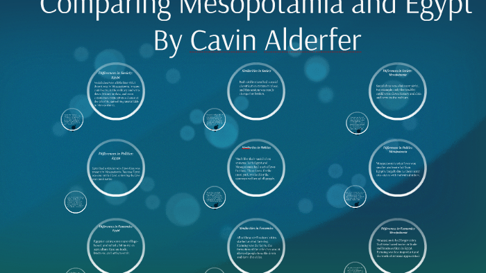 Comparing Mesopotamia and Egypt by Cavin Alderfer on Prezi