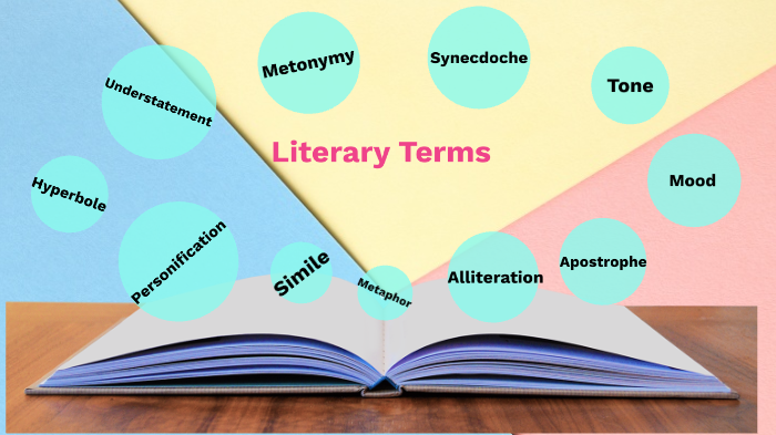 LITERARY TERMS by Colby Kee on Prezi