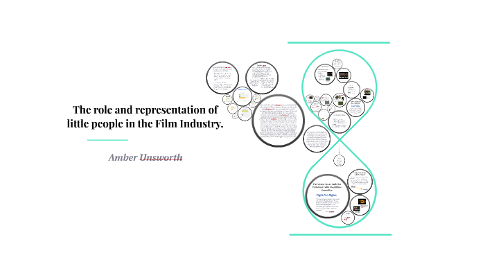 The role and representation of little people in the Film Ind by Amber ...