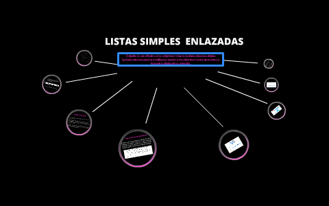 Listas Simples Enlazadas by Chemito Conde on Prezi