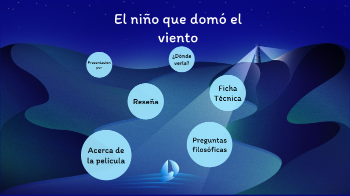 El niño que domó el viento by Belén Rojas on Prezi