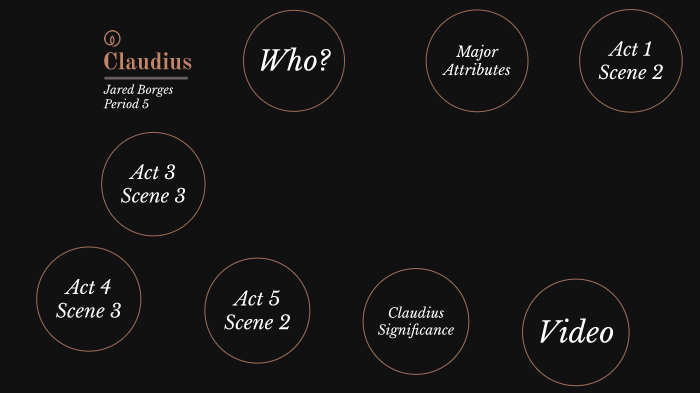 Claudius by Jared Borges on Prezi