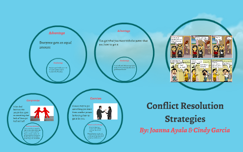Conflict Resolution Strategies by Joanna Ayala on Prezi