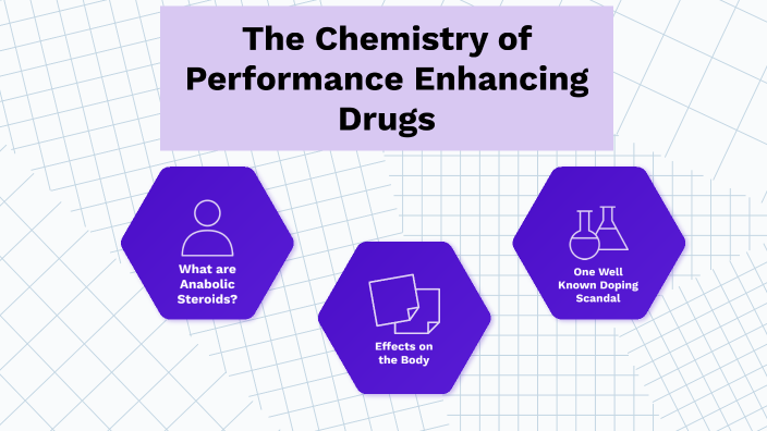 Chemistry of Performance Enhancing Drugs by Sophia Testani on Prezi