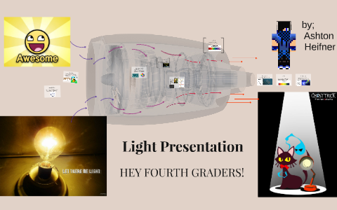 Light Presentation by on Prezi