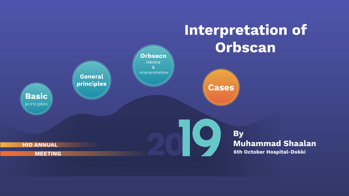 Orbscan Interpretation by mohamed shaalan on Prezi