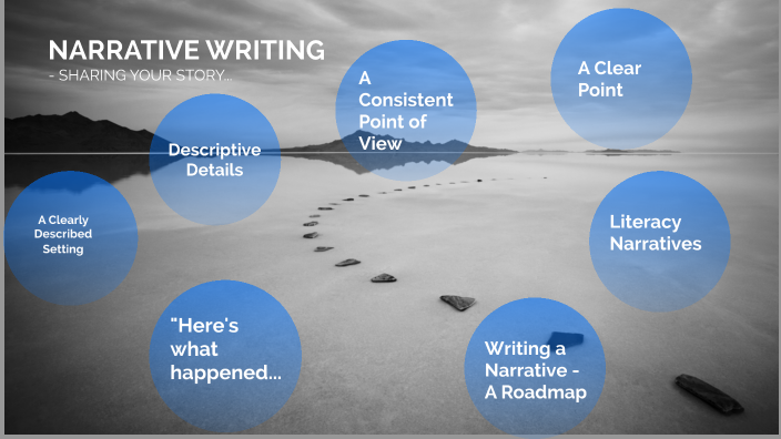 Narrative Writing - Sharing your story... by Kimberly Allison on Prezi