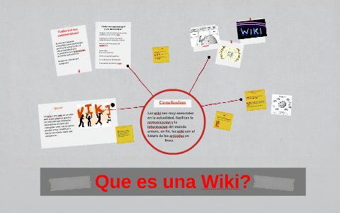 Que es una Wiki? by David Abraham Merchan Echeverria on Prezi