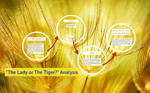 "The Lady or The Tiger?" Analysis by samuel reyes on Prezi