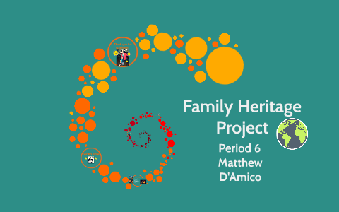 Family Heritage Project by