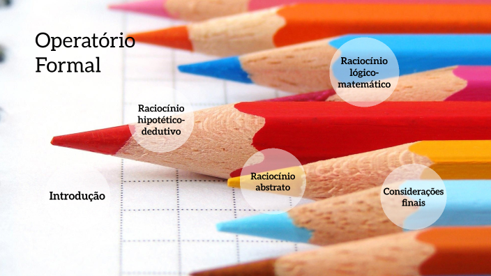 Operatório Formal - Piaget by Anna Helena Rebelo on Prezi