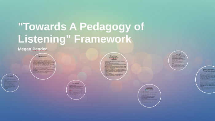 "Towards Pedagogy of Listening" Organized Framework by Megan Pender on ...