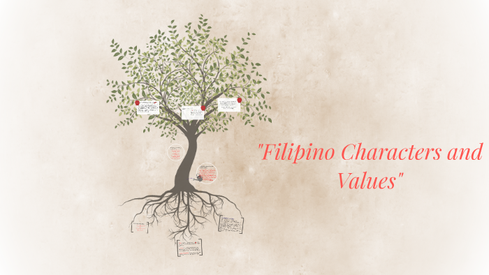 "Filipino Characters and Values" by Dorothy Landicho on Prezi