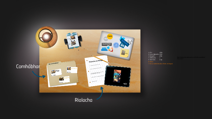 Rialacha na Ranga by Megan Burns on Prezi