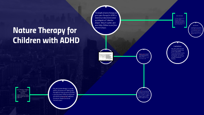 Behavior and Nature Therapy for Children with ADHD by Jonas Maag on Prezi