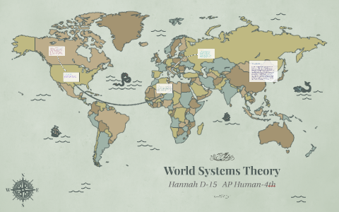 World Systems Theory by Hannah Douangaphaivong on Prezi