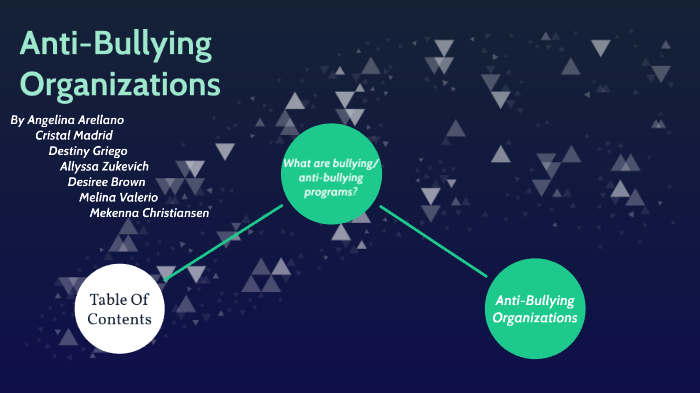 Anti-Bullying Organizations by Desiree Brown on Prezi