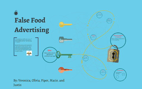 False Food Advertising by Olivia Halstead on Prezi