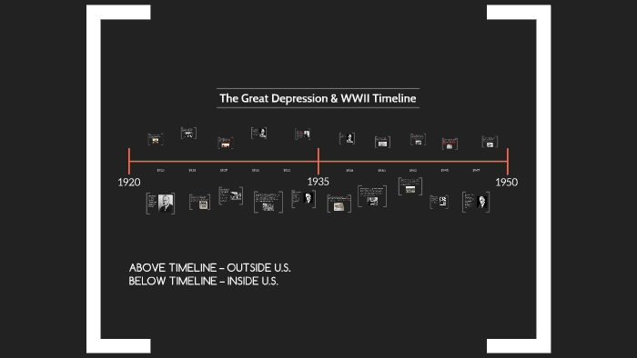 The Great Depression and WWII Timeline by Emmanuel Enriquez on Prezi