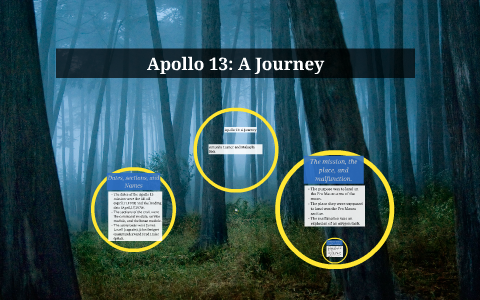 Apollo 13: A Journey by Antoni'a Turner on Prezi