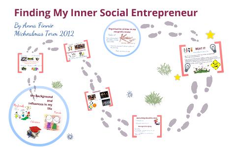 FINDING MY INNER SOCIAL ENTREPRENEUR by Anna Finnie on Prezi
