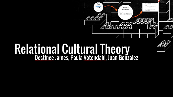 Relational Cultural Theory by Destinee James on Prezi