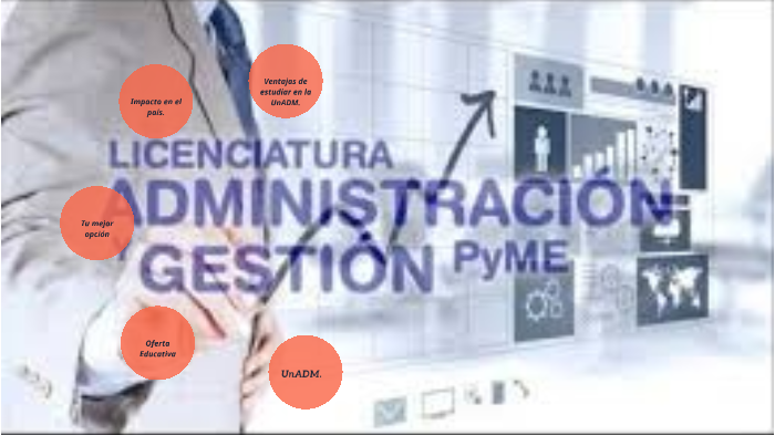 Campaña publicitaria-Brenda Bribiesca-PyME by BRENDA BRIBIESCA on Prezi