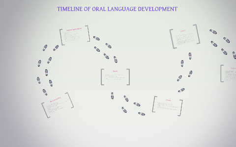 TIMELINE OF ORAL LANGUAGE DEVELOPMENT by Amanda Russell on Prezi
