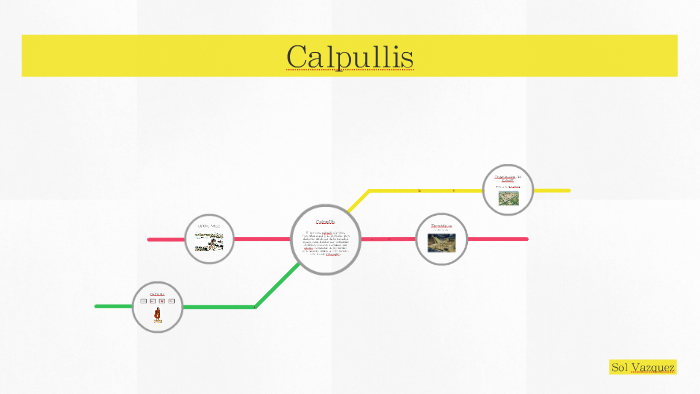 Calpullis by Sol Vázquez on Prezi