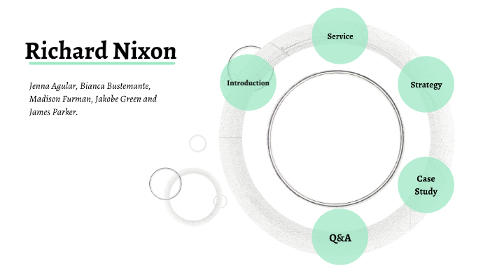 Richard Nixon by MADISON FURMAN on Prezi