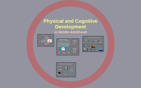 Physical and Cognitive Development in Middle Adulthood by Shae Brazil ...