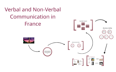 Nonverbal and Verbal Communication in France by Paula Abadia on Prezi
