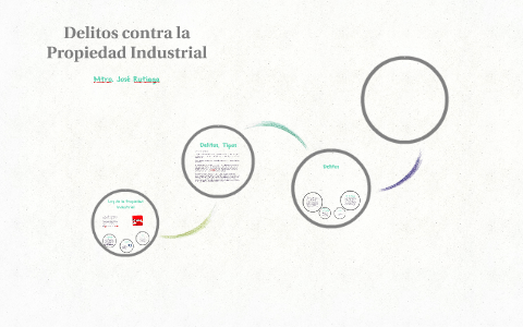 Delitos contra la Propiedad Industrial by José Rutiaga on Prezi