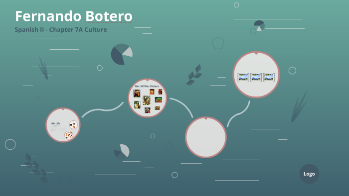 Fernando Botero by Leonardo Bassi Rodriguez on Prezi