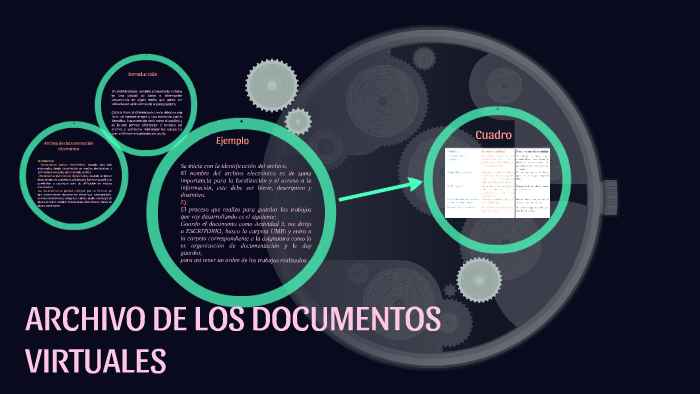 ARCHIVO DE LOS DOCUMENTOS VIRTUALES by laura ulloa