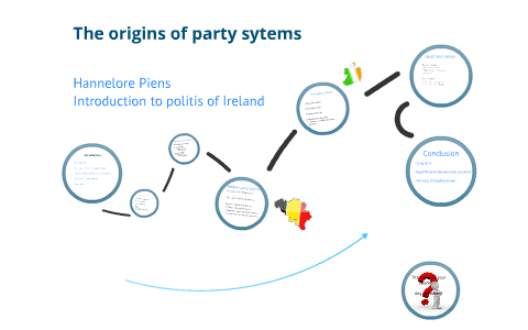 Comparing party systems by Hannelore Piens