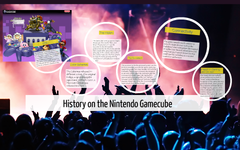History on the Nintendo Gamecube by Raven Glover on Prezi