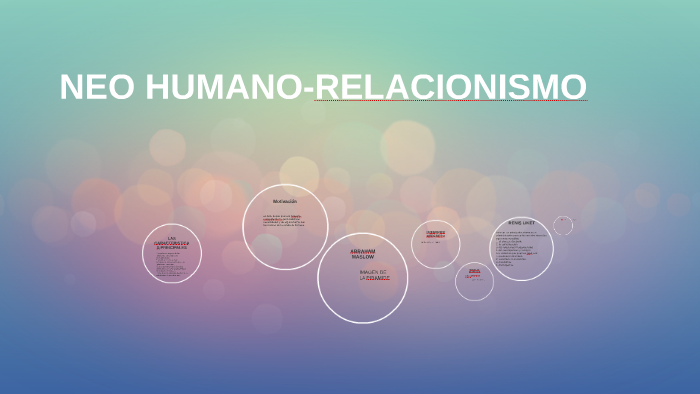 NEO HUMANO-RELACIONISMO by alejandro martinez on Prezi