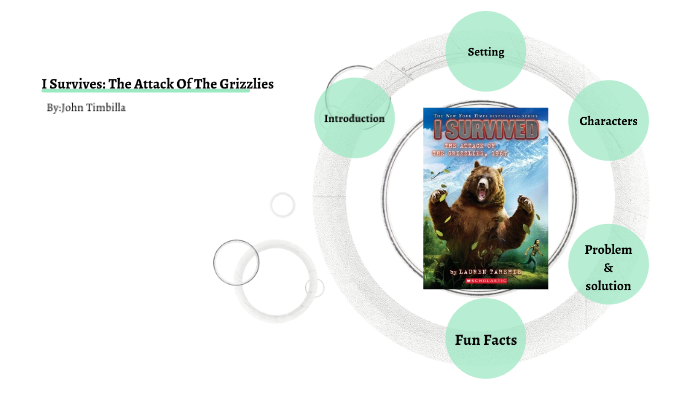 I Survived: The Attack of The Grizzlies by John Timbilla on Prezi