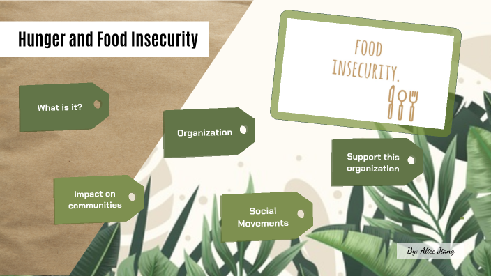 Civics Learning Project - Food Insecurity by Alice Jiang on Prezi
