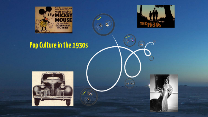 Pop Culture in the 1930s by Guadalupe Bryan on Prezi
